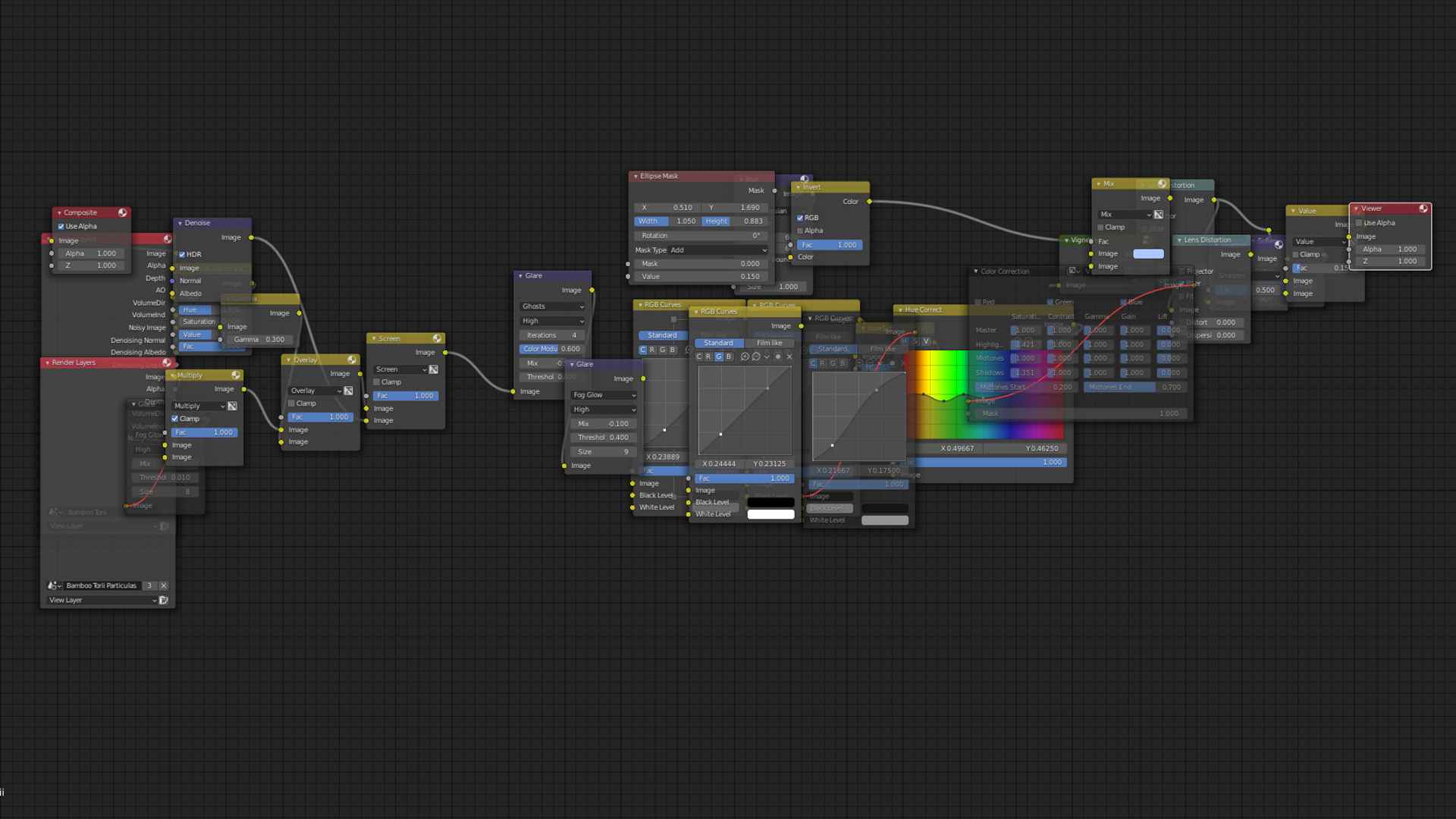Node Template – Academia Criativa